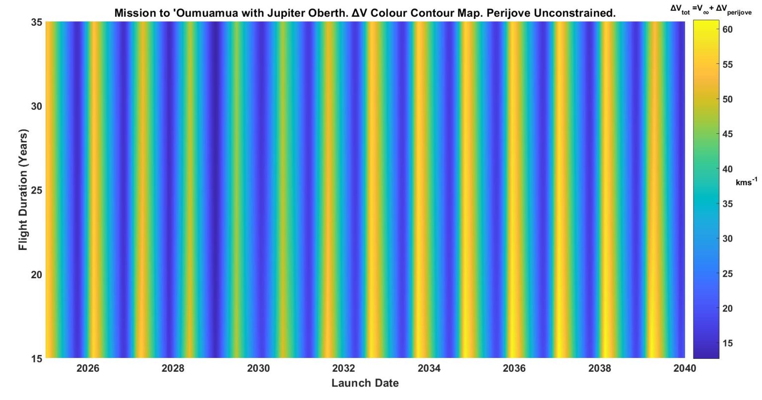 The Einstein-Rosen Bridge