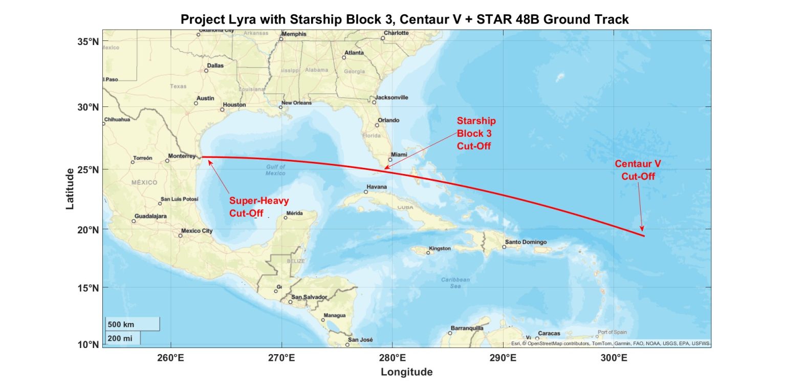The SpaceX Starship and Catching an Interstellar Object